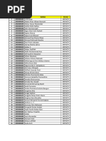 Daily Wazaifs PDF | PDF | Sheikh | Semitic Words And Phrases