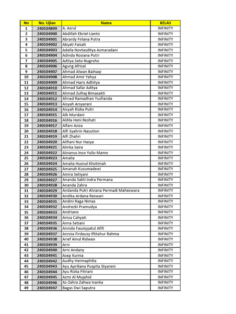 Username Infinity Batch 95 | PDF