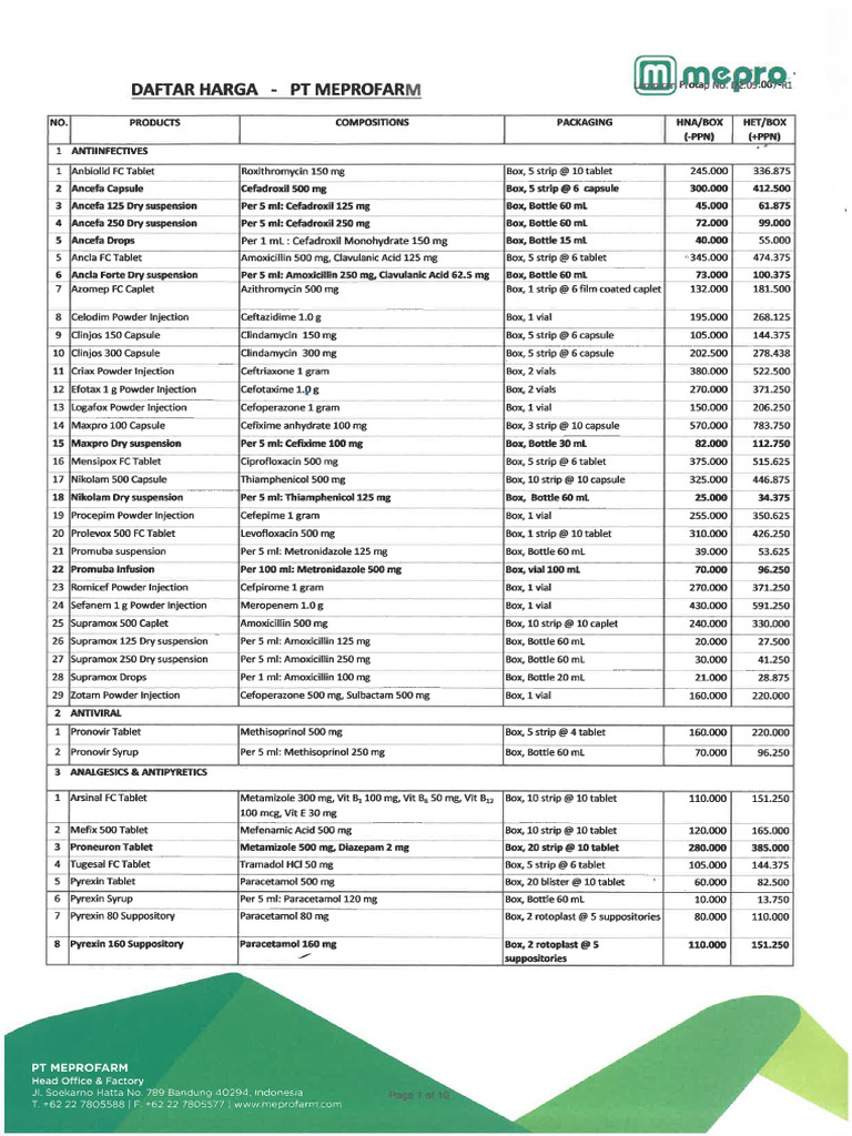 Daftar Harga Pt Meprofarm 2024 Pdf