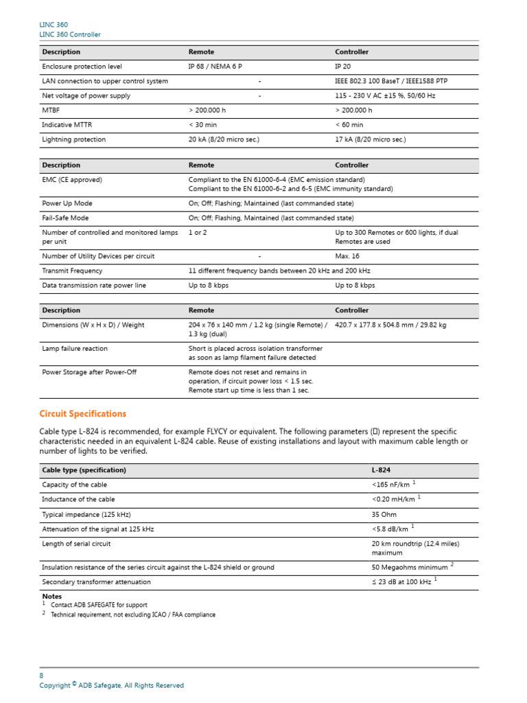 Linc 360 | Download Free PDF | Manufactured Goods | Computer Engineering
