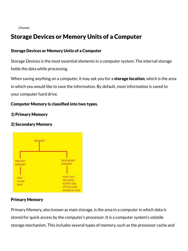 Storage Devices or Memory Units of A Computer - General Awareness and Knowledge - Bank Exams PDF ...