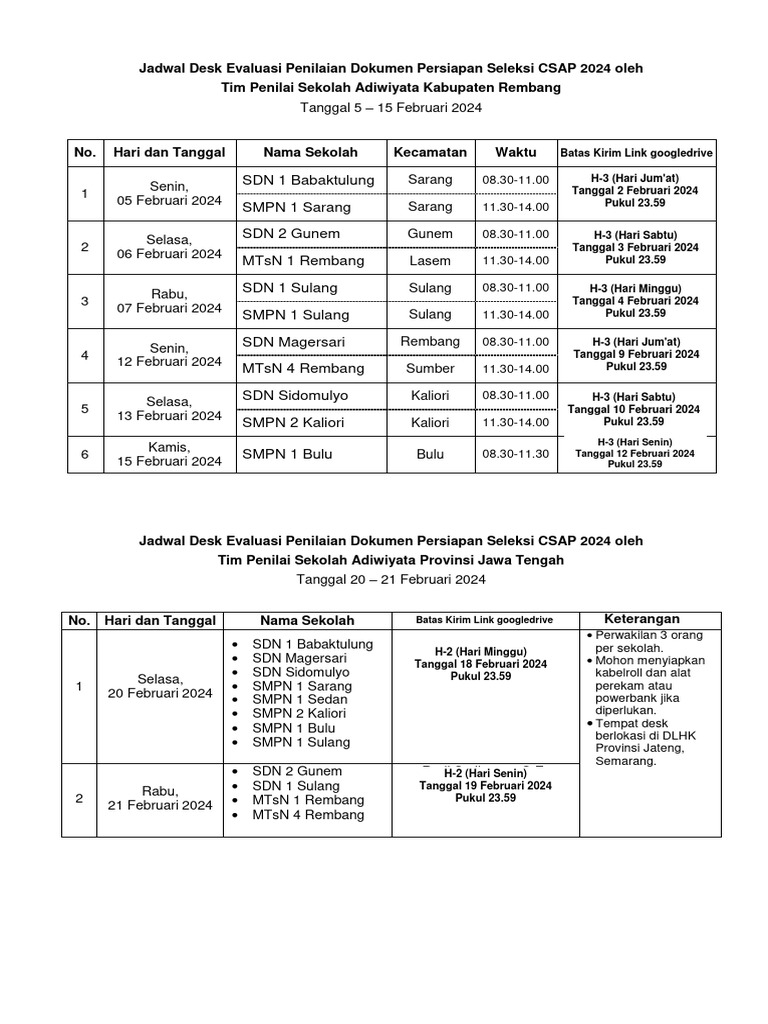 Batas Akhir Kirim Link Googledrive Desk Evaluasi CSAP 2024 | PDF