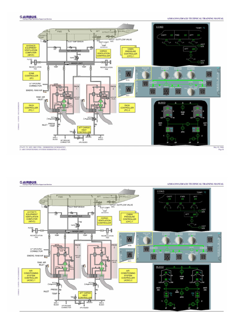 Airbus Schematics 2023 | PDF