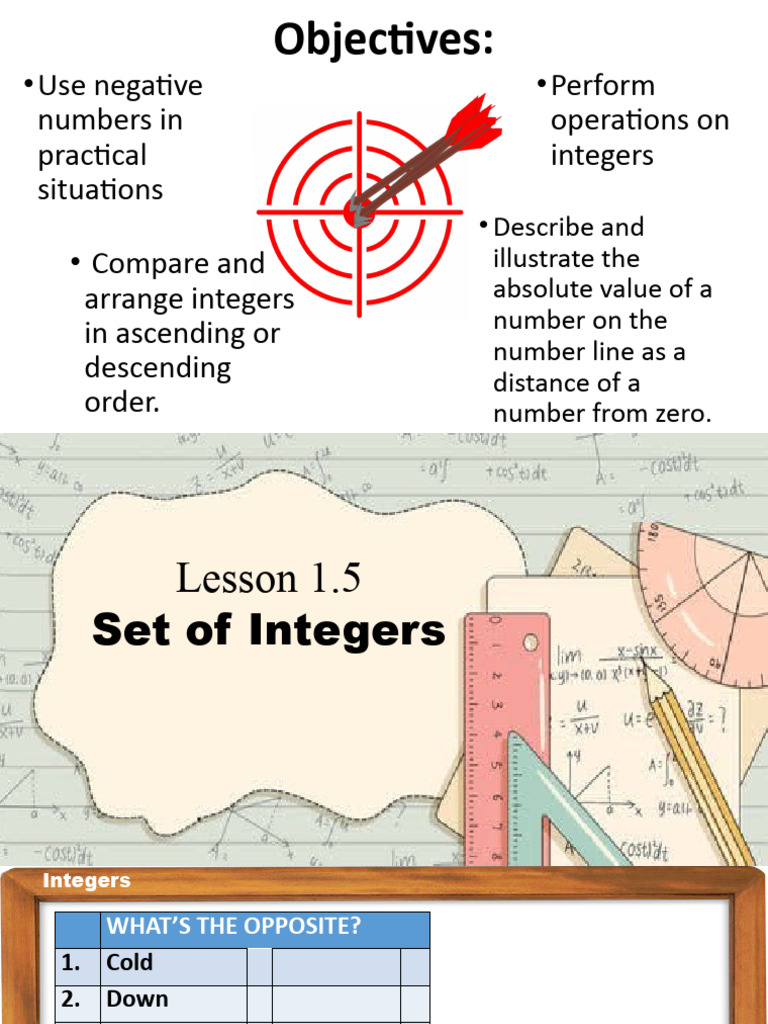 Understanding Integers for Grade 7 | PDF | Integer