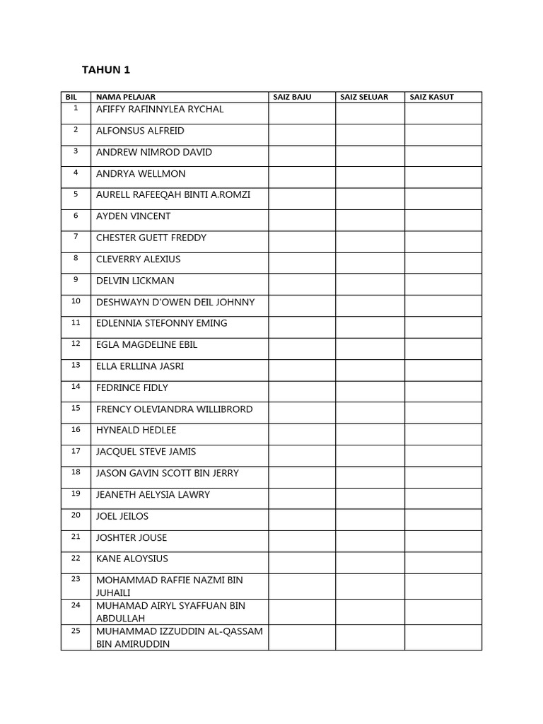 Kasut Sukan Kosan Pdf