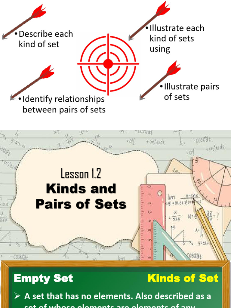 Grade 7 Lesson 1.2 Kinds and Pairs of Sets | PDF | Empty Set ...