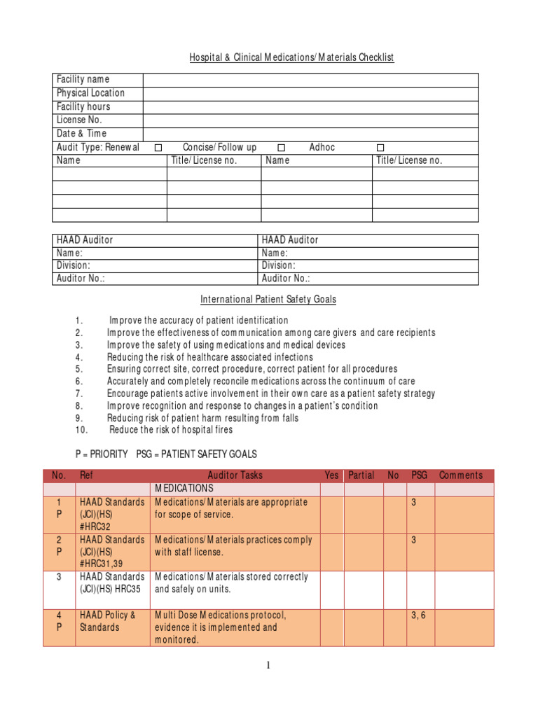 Hospital Medications Checklist Audit | PDF | Patient Safety | Joint ...
