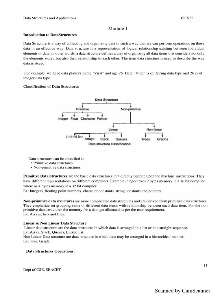 Module 1 To 5 Data Structure Pdf Pointer Computer Programming Computer Programming