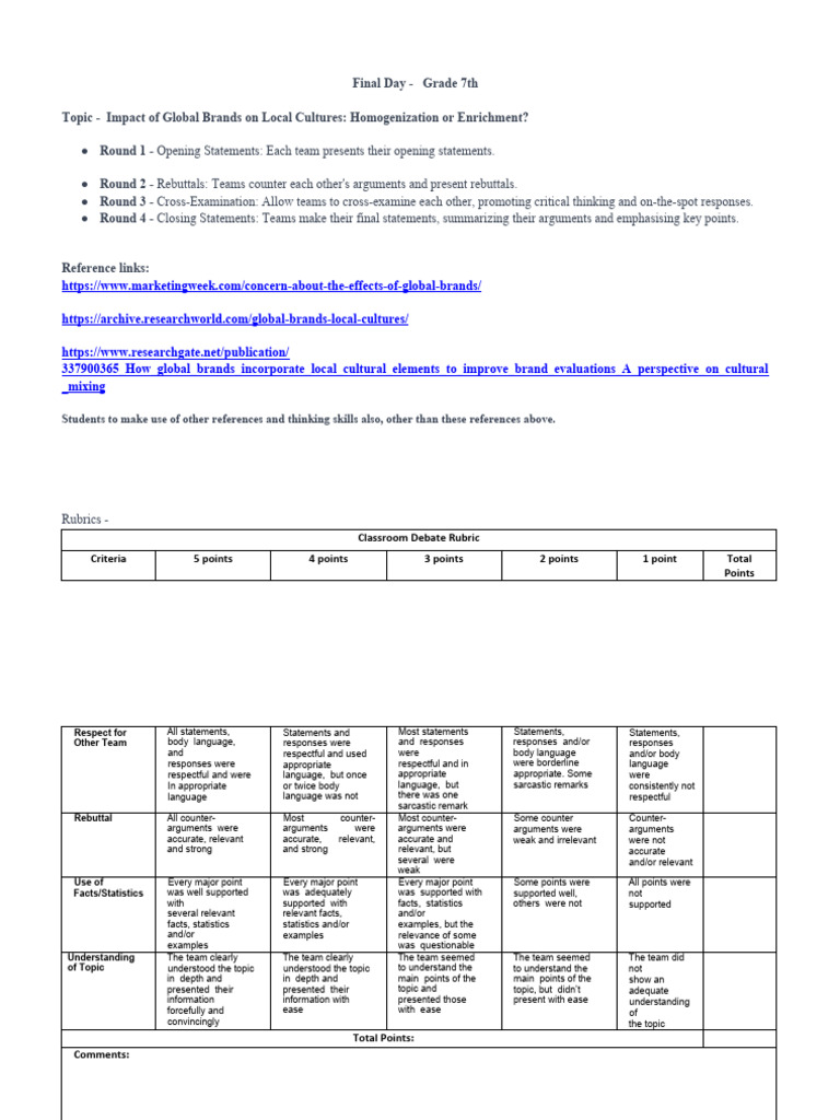 Final Day - Grade 7th Topic - Impact of Global Brands On Local Cultures ...