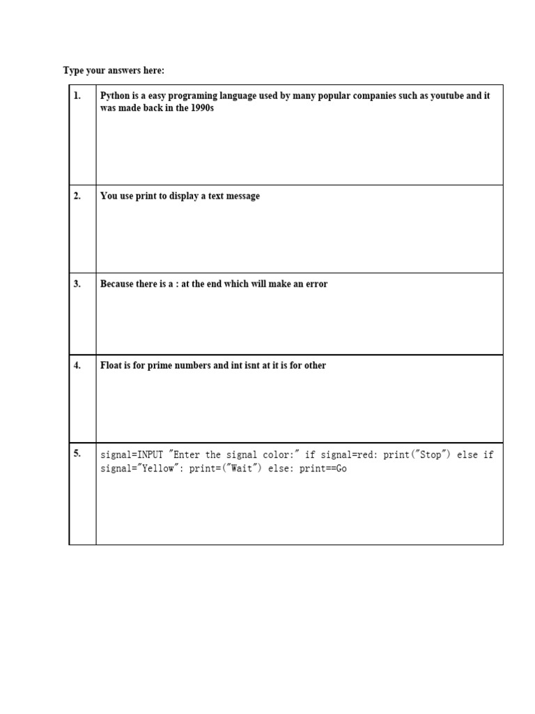 Evidence Document s2 w5 | PDF