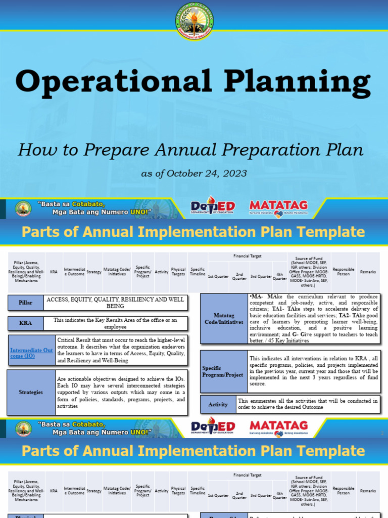 How To Prepare AIP | PDF | Literacy | Learning