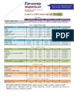 National Pay Scale 2015 2 | PDF | Business | Computers
