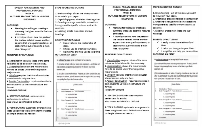 Eapp w5 q3 Outlining Various Text | PDF | Written Communication | Human Communication