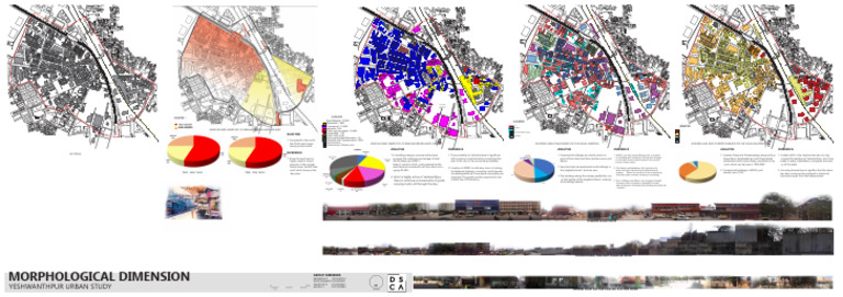 Morphological Dimention | PDF | Transport | Buildings And Structures