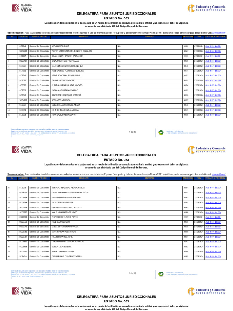 ESTADO_053 | PDF | Bogotá