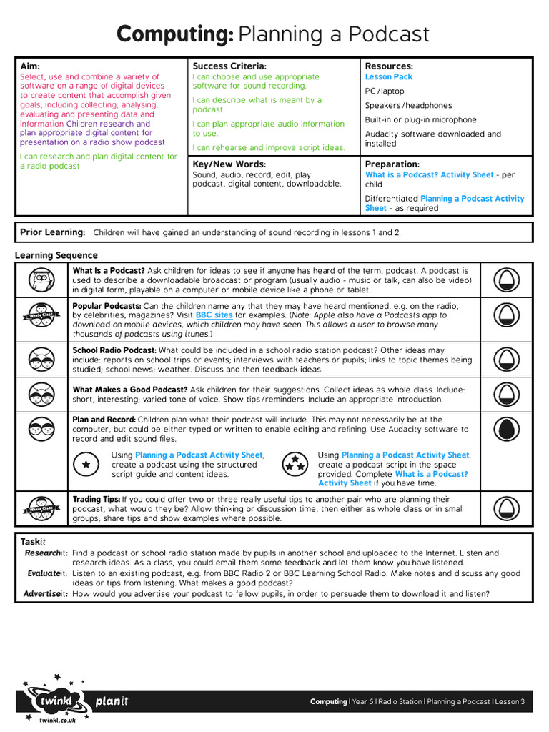 Lesson Plan Planning A Podcast | PDF | Podcast | I Tunes