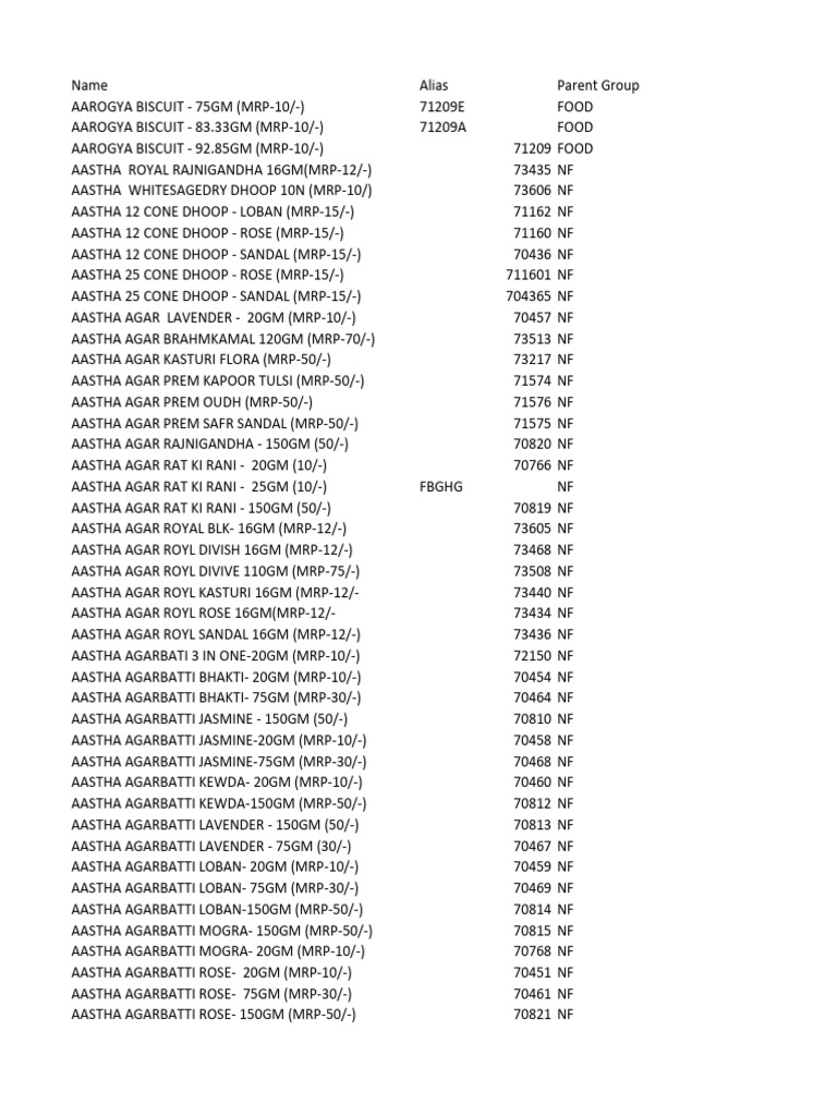 Vertical List | PDF