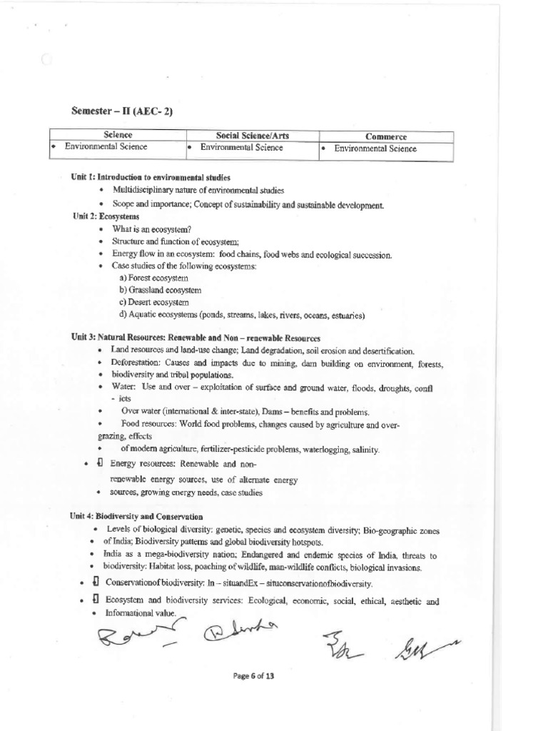 AEC-II (EVS) Syllabus | PDF