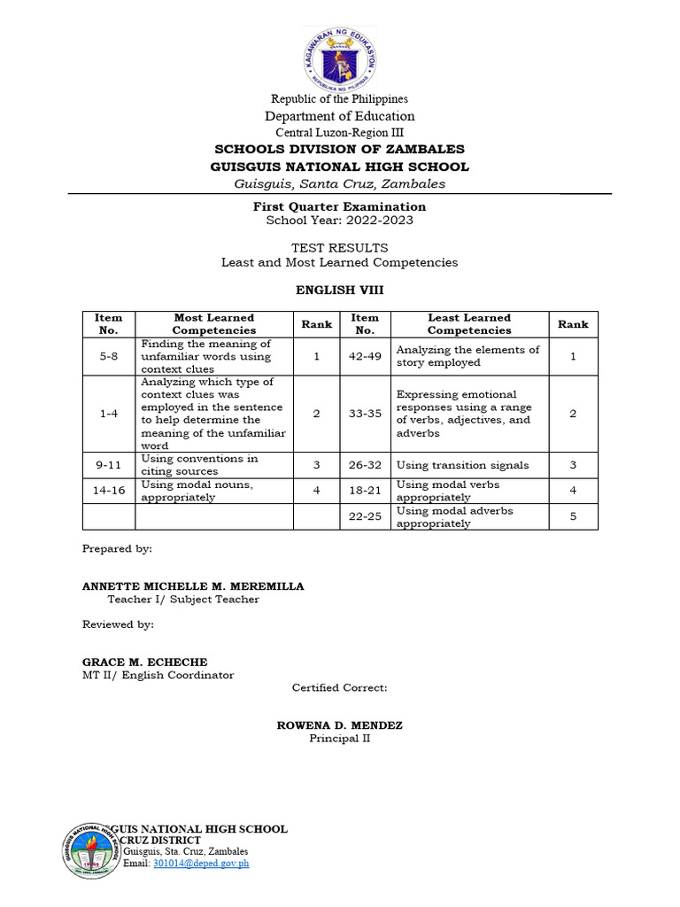 Least and Most Learned Competencies | PDF | Adverb | Verb