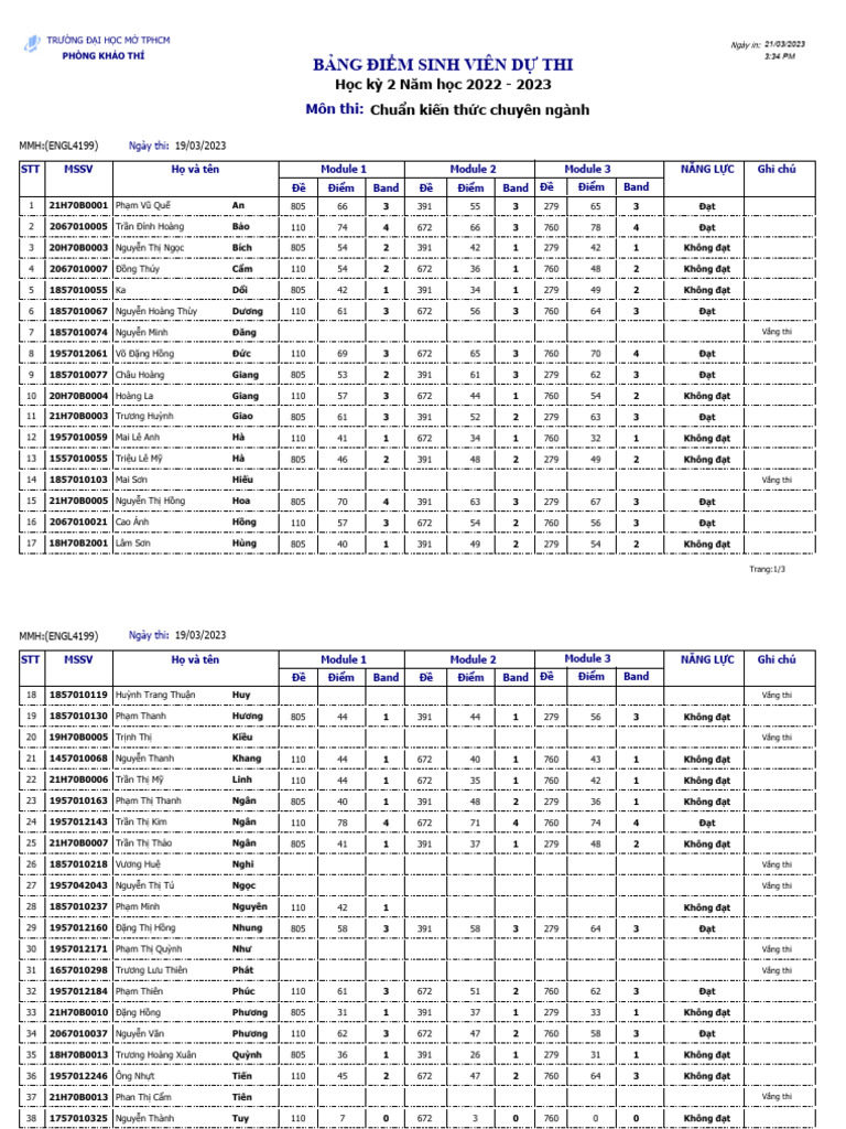 10_Diem_TKT_chi_tiet | PDF