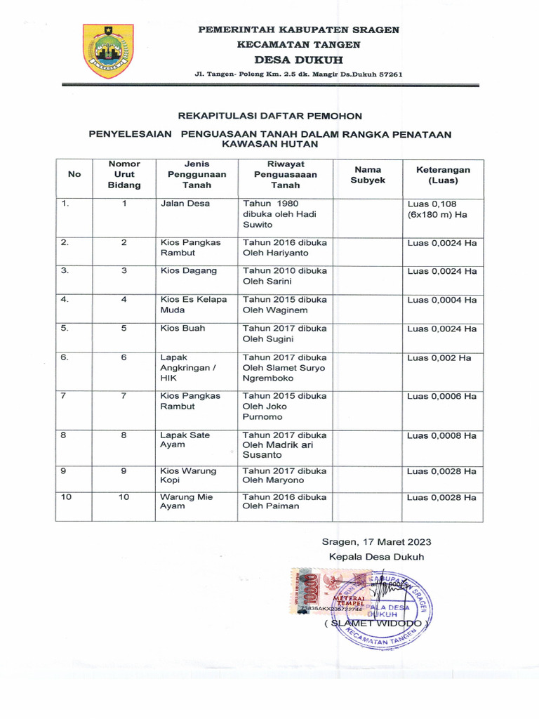 CONTOH Daftar Pemohon | PDF