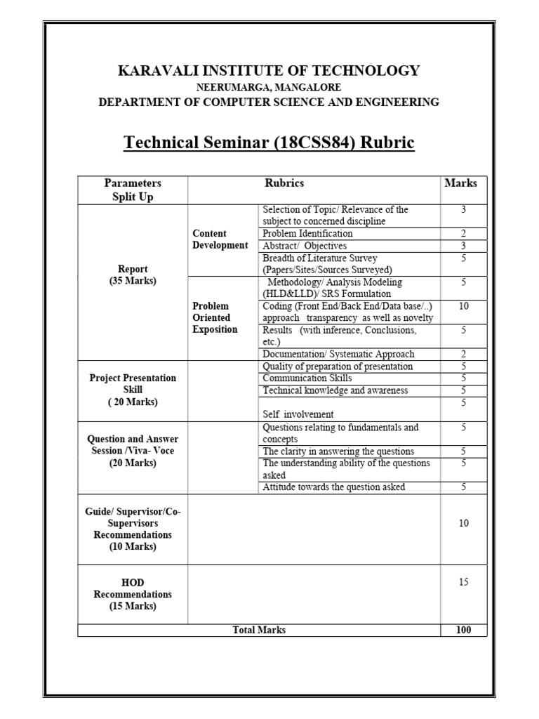 Rubrics Technical Seminar (18css84) | PDF | Cognition | Science
