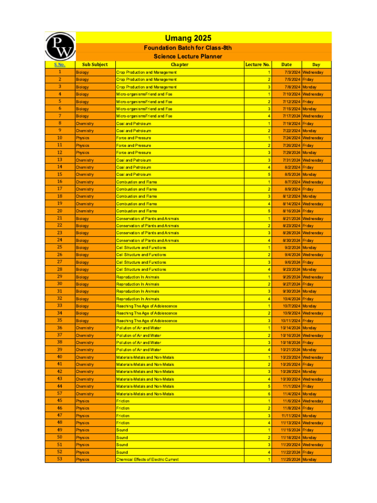 Lecture Planner (Science) - Umang 2025 | PDF