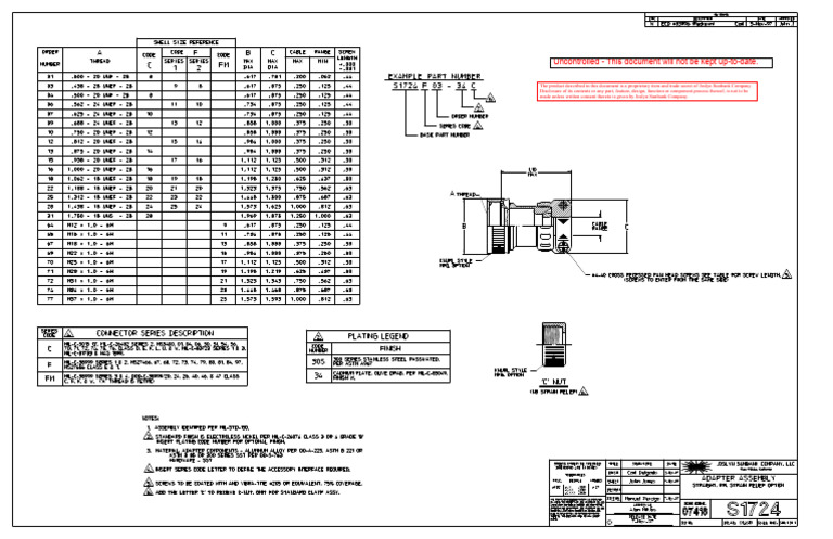 Joslyn Sunbank Proprietary Product Info | PDF