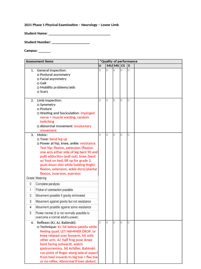 Neurology Exam Guide for Students | PDF | Anatomical Terms Of Motion ...