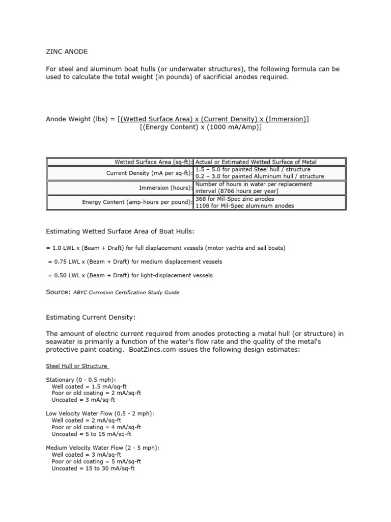 ZINC ANODE WIEGHT Computation | PDF | Corrosion | Anode