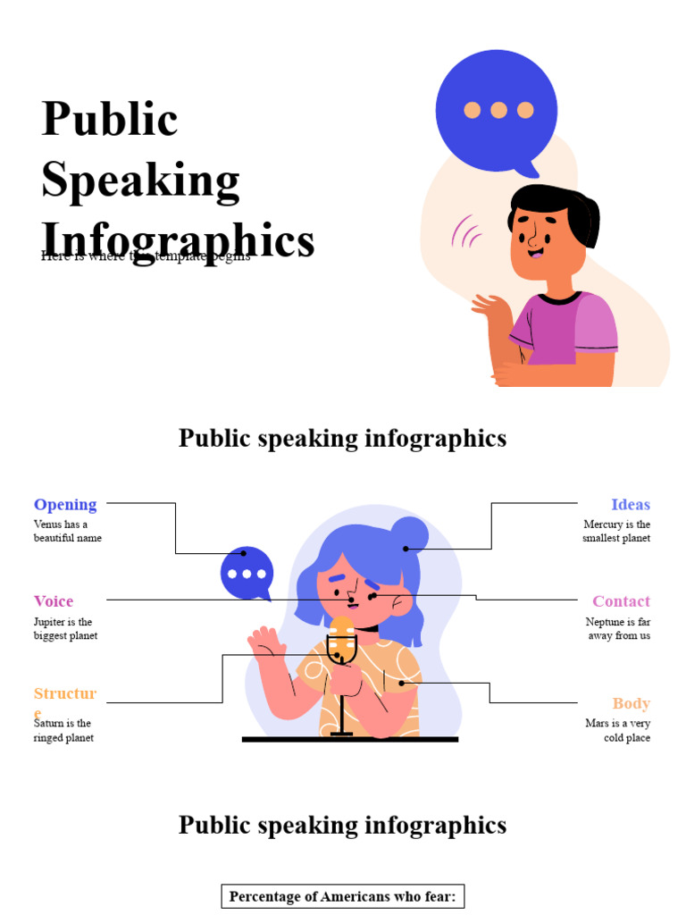 Public Speaking Infographics by Slidesgo | PDF | Planets | Planets In ...