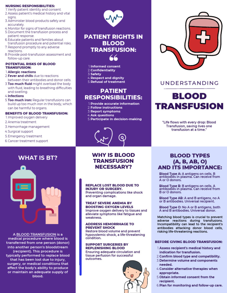 Blood-Transfusion | PDF | Blood Transfusion | Blood Type