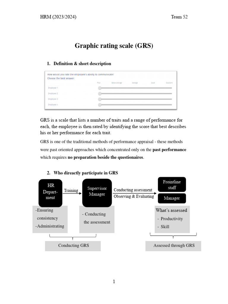 Grpahic Rating Scale | PDF | Organizational Behavior | Business