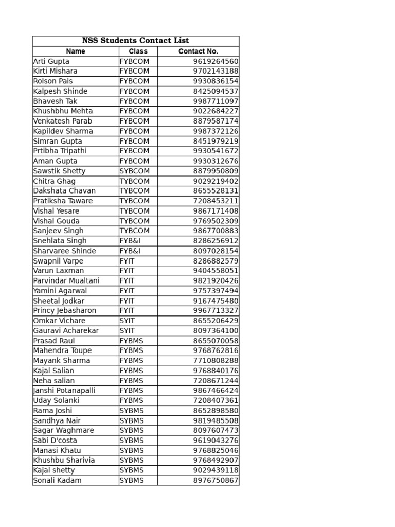 NSS Student Contact Directory | PDF