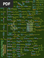 Engineering Question Bank - Udvash | PDF