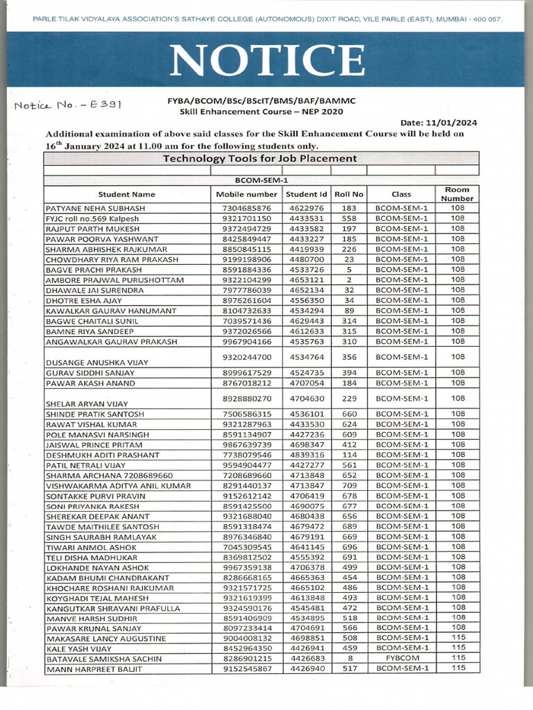 Sathey College Mumbai Vile Parle | PDF