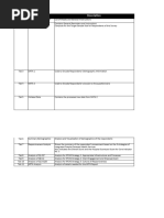 PTC Application Form | PDF | Clinic | Hospital