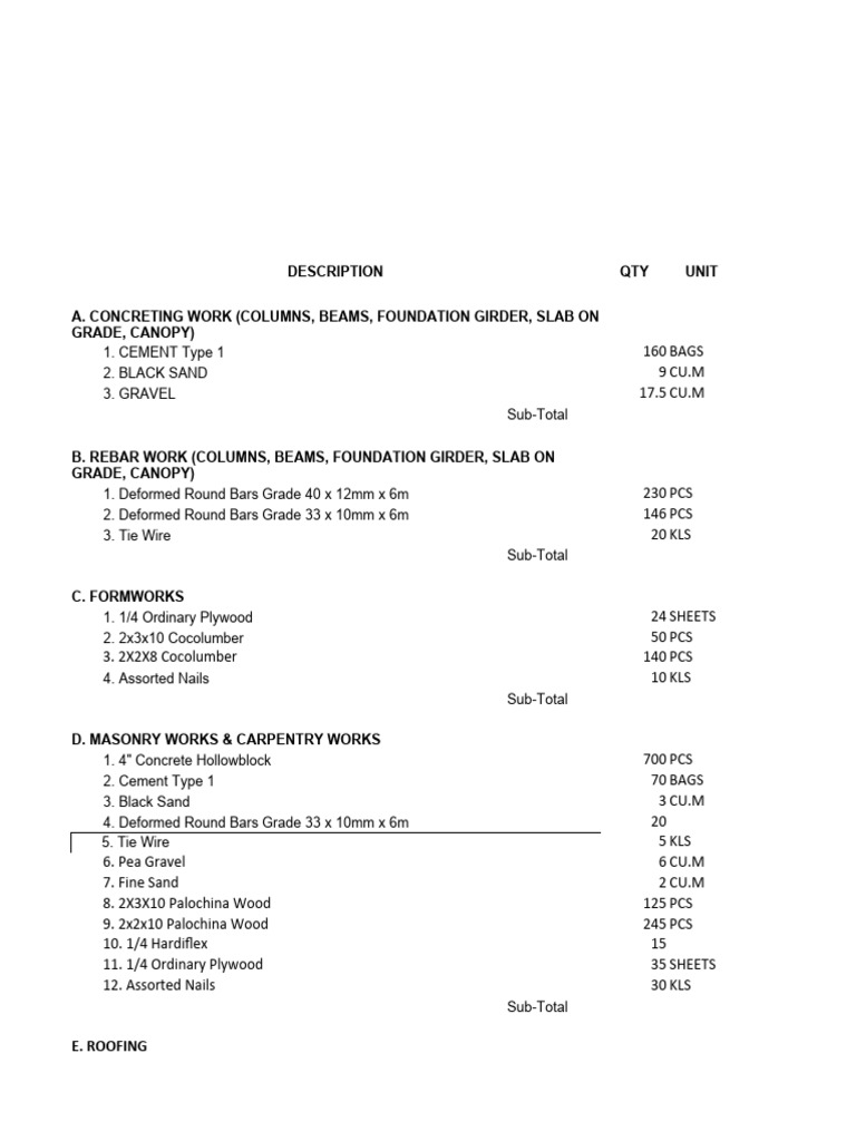 Bill of Quantities | PDF | Architectural Design | Architecture