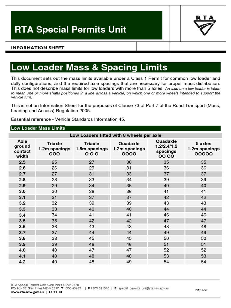 Low Loader Axle Spacing Limits | PDF | Axle | Trailer (Vehicle)