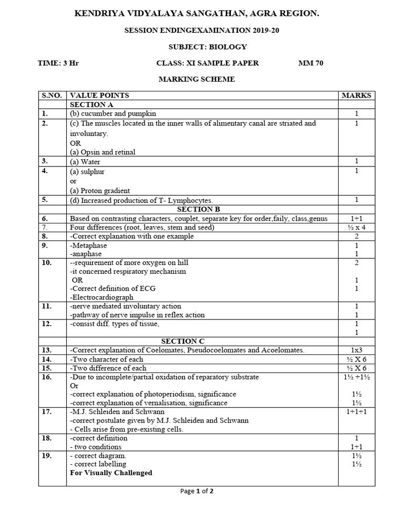 Class XI Biology Exam Guide | PDF | Cell Biology | Biology