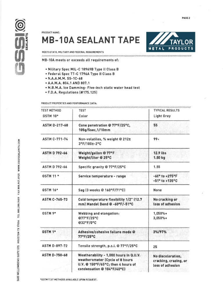 SFS Intec GSSI MFG Butyl Tape | PDF