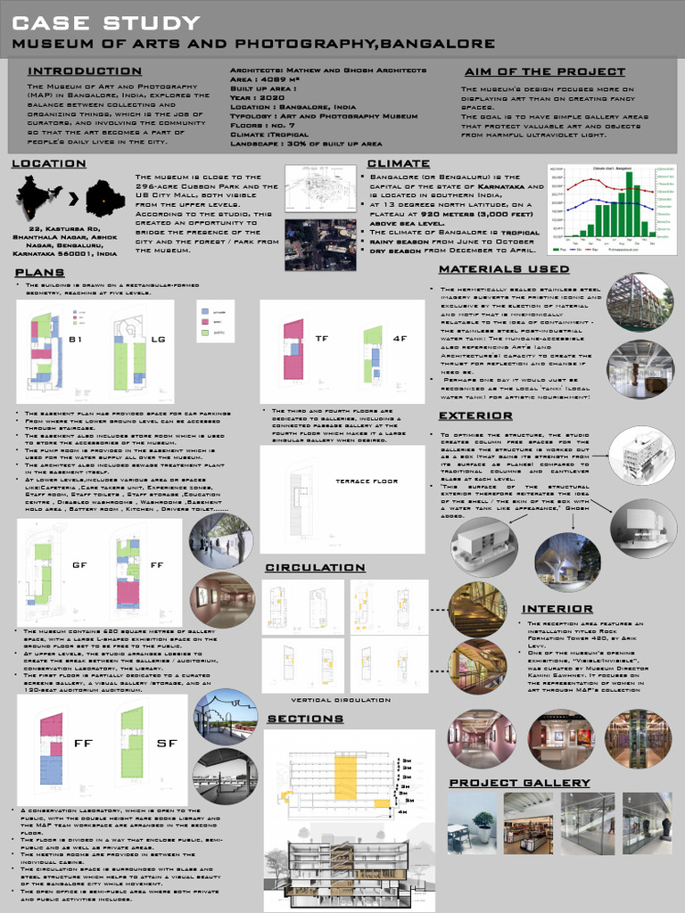 Case Study | Download Free PDF | Basement | Bangalore
