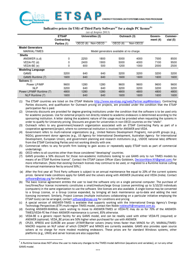 ETSAP_SW_Guidelines | PDF | License | Computer Science