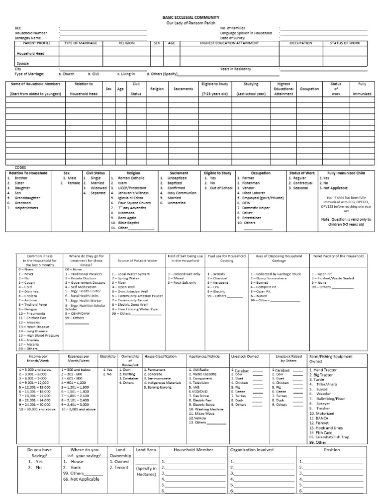 Basic Ecclesial Community | PDF | Marriage | Baptism