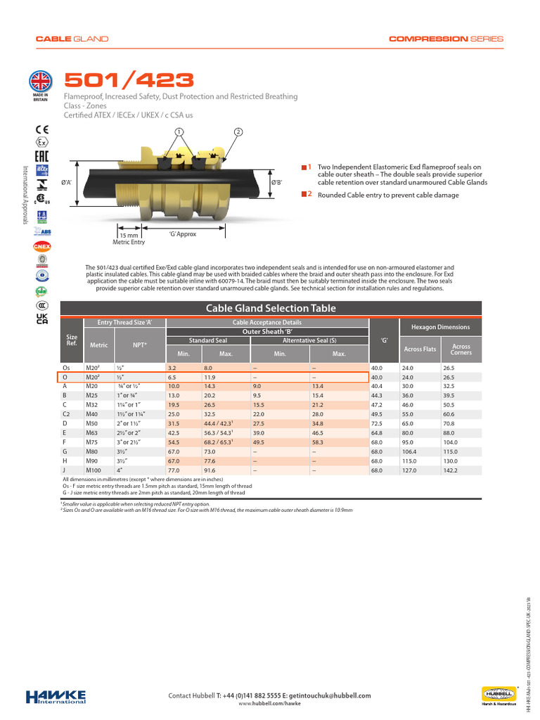 Hawke 501_423 Datasheet | PDF