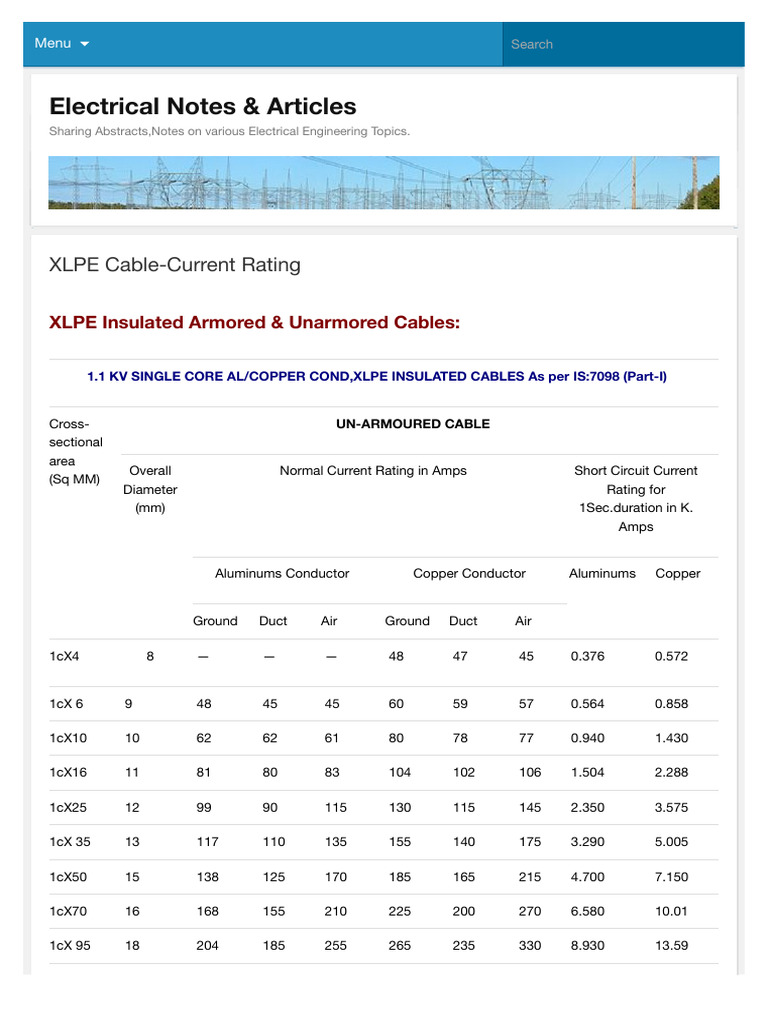 Cable Ampacity | PDF | Insulator (Electricity) | Electrical Conductor