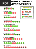 100% Win Color Prediction Game Calculator - colour prediction game | PDF