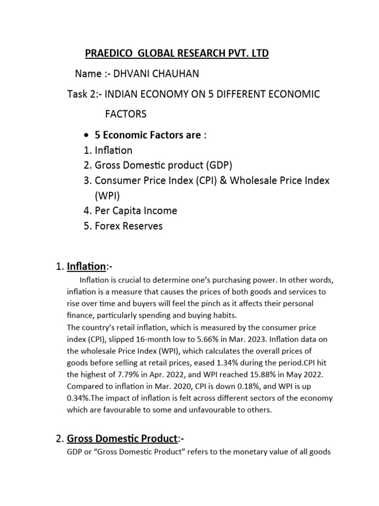 Dhvani Chauhan Task 2 | PDF | Inflation | Gross Domestic Product