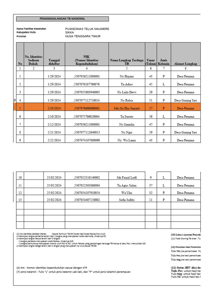Laporan TB 06-Februari 2024 | PDF