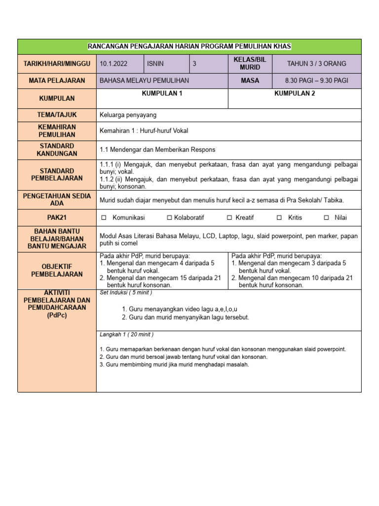 Set Induksi (5 Minit) | PDF